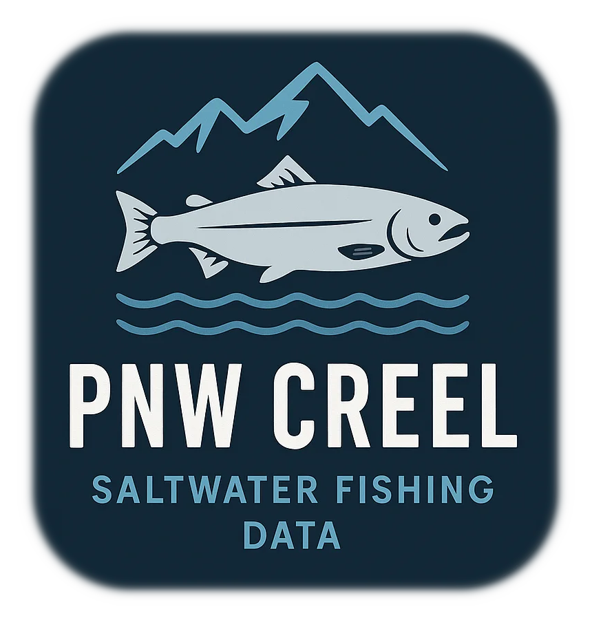 WDFW Creel Dashboard | Washington Fishing Reports & Data